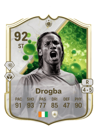 Didier Drogba Evolutions in EA FC 25 - FUT.GG