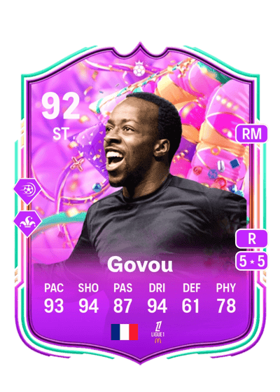Sidney Govou Evolutions in EA FC 25 - FUT.GG