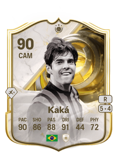 Kaká Evolutions in EA FC 25 - FUT.GG