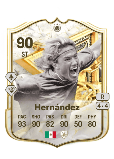 Luis Hernández Evolutions in EA FC 25 - FUT.GG