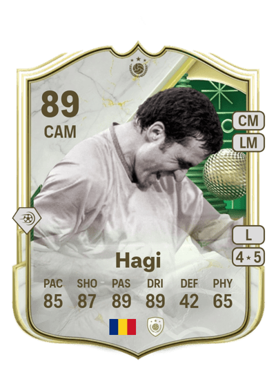 Gheorghe Hagi Evolutions in EA FC 25 - FUT.GG