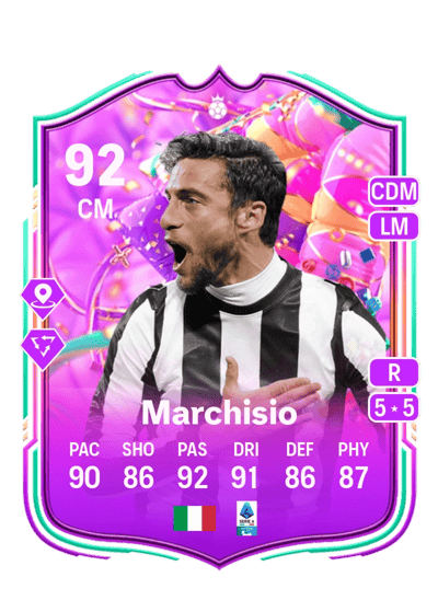 Claudio Marchisio Evolutions in EA FC 25 - FUT.GG