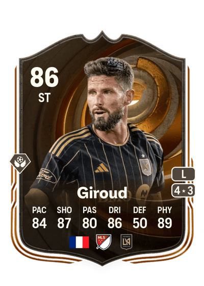 Olivier Giroud Evolutions in EA FC 25 - FUT.GG