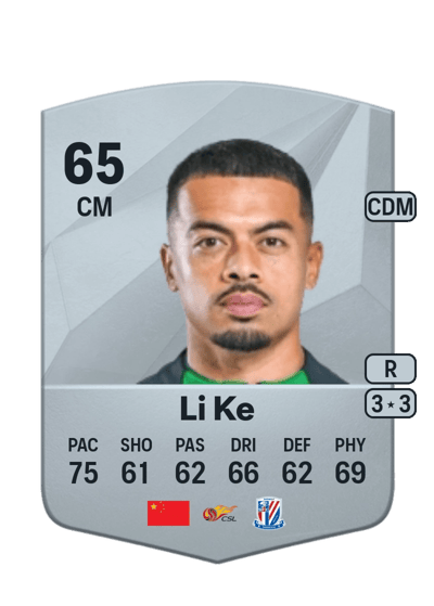 Li Ke Evolutions in EA FC 25 - FUT.GG