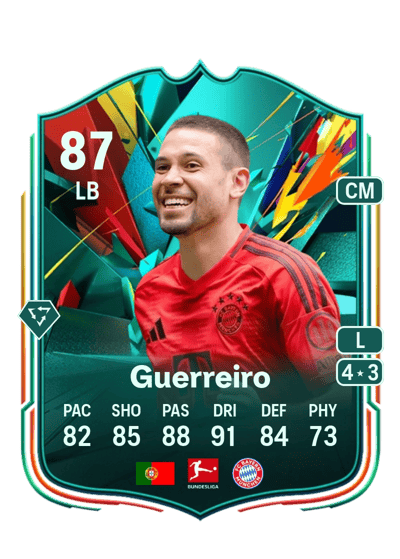 Raphaël Guerreiro Evolutions in EA FC 25 - FUT.GG
