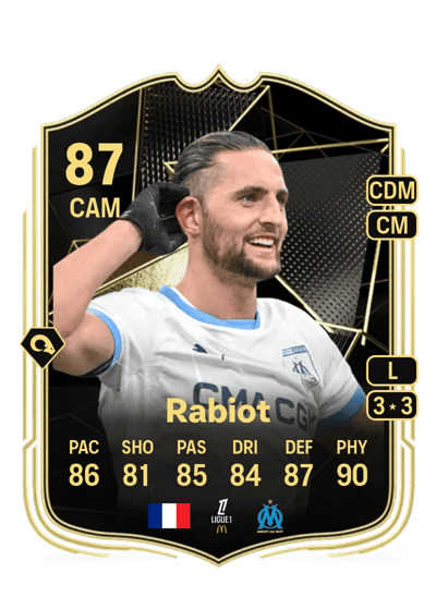 Adrien Rabiot Evolutions in EA FC 25 - FUT.GG