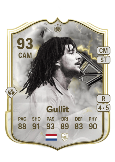 Ruud Gullit Evolutions in EA FC 25 - FUT.GG