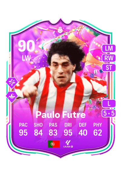 Paulo Futre Evolutions in EA FC 25 - FUT.GG