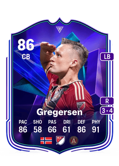 Stian Rode Gregersen Evolutions in EA FC 25 - FUT.GG