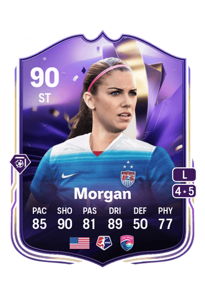 Morgan Evolutions in EA FC 25 - FUT.GG