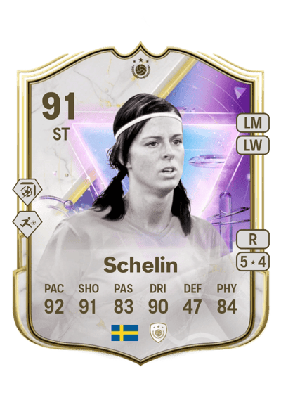 Lotta Schelin Evolutions in EA FC 25 - FUT.GG