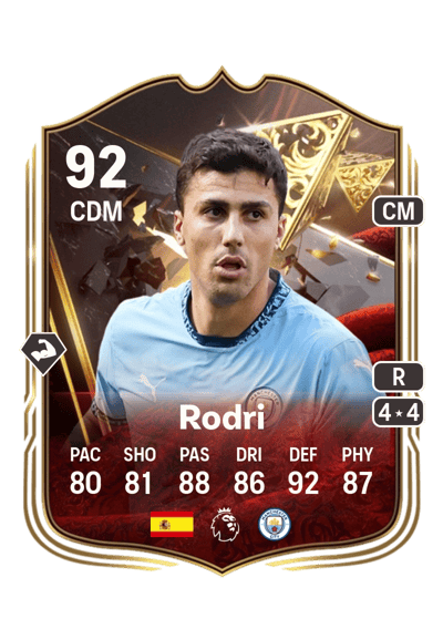Rodri Evolutions in EA FC 25 - FUT.GG
