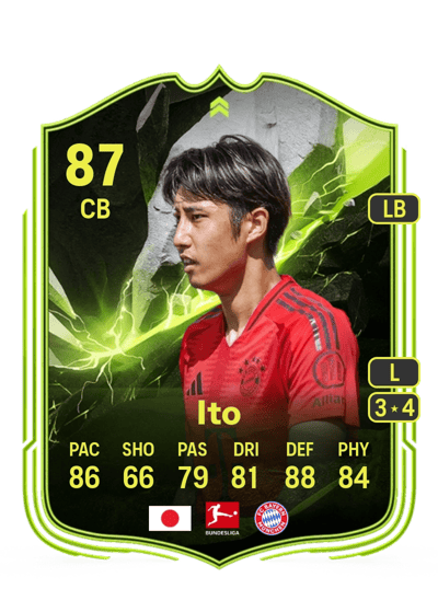Hiroki Ito Evolutions in EA FC 25 - FUT.GG