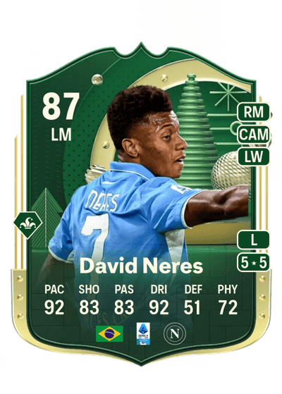 David Neres Evolutions in EA FC 25 - FUT.GG