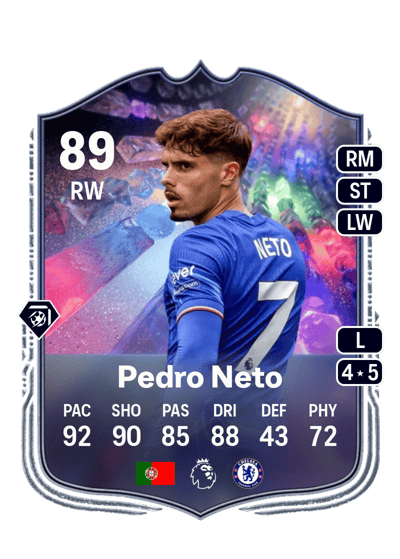 Pedro Neto Evolutions in EA FC 25 - FUT.GG