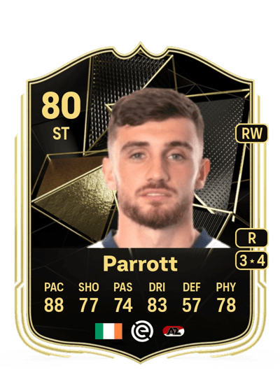 Troy Parrott Evolutions in EA FC 25 - FUT.GG