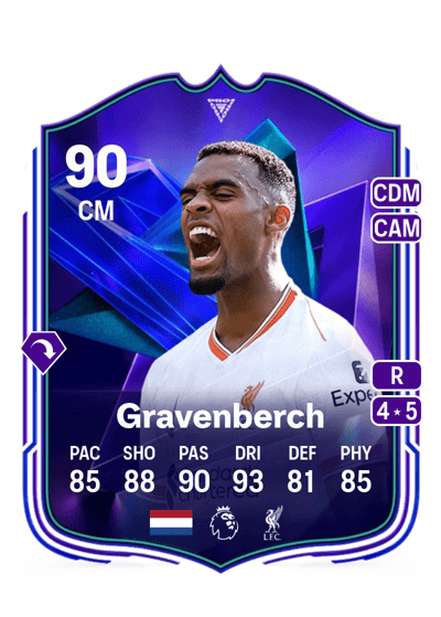 Ryan Gravenberch Evolutions in EA FC 25 - FUT.GG