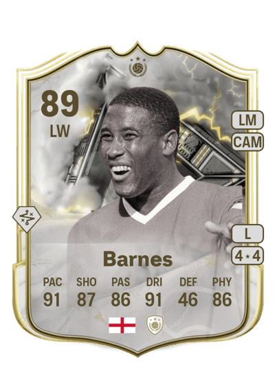 John Barnes Evolutions in EA FC 25 - FUT.GG