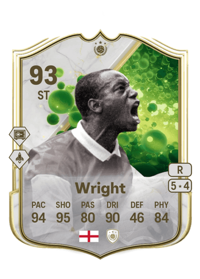 Ian Wright Evolutions in EA FC 25 - FUT.GG