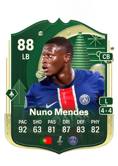 Nuno Mendes Evolutions in EA FC 25 - FUT.GG