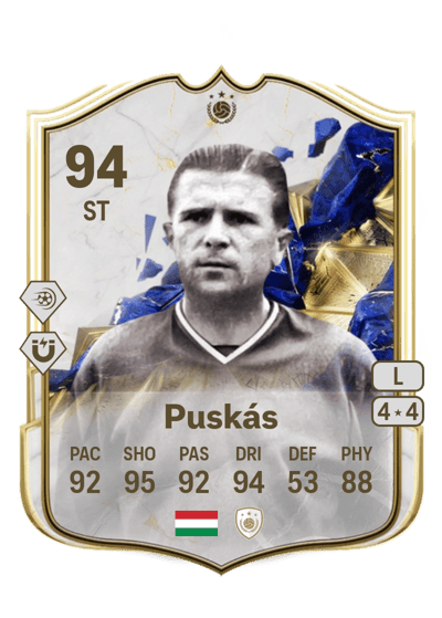 Ferenc Puskás Evolutions in EA FC 25 - FUT.GG