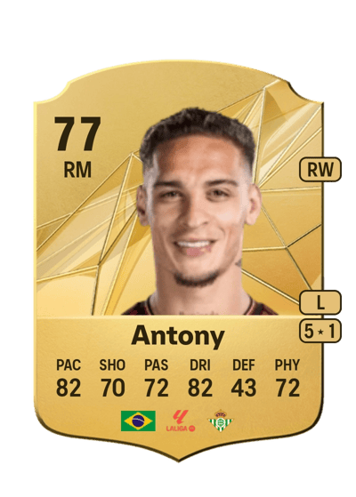 Antony Evolutions in EA FC 25 - FUT.GG