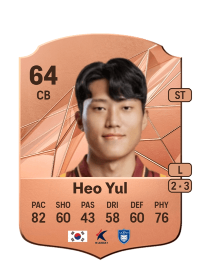 Heo Yul Evolutions in EA FC 25 - FUT.GG