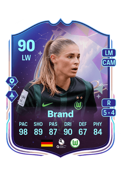 Jule Brand Evolutions in EA FC 25 - FUT.GG