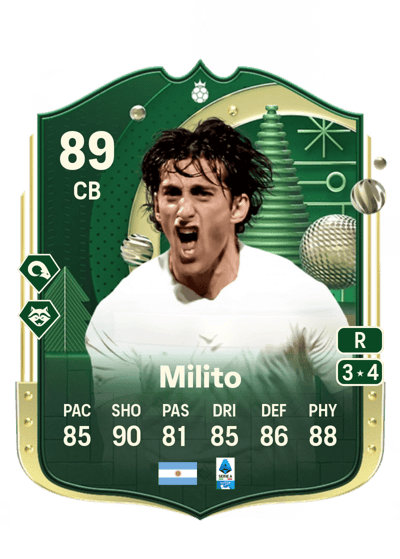 Diego Milito Evolutions in EA FC 25 - FUT.GG