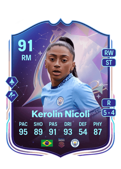 Kerolin Nicoli Evolutions in EA FC 25 - FUT.GG