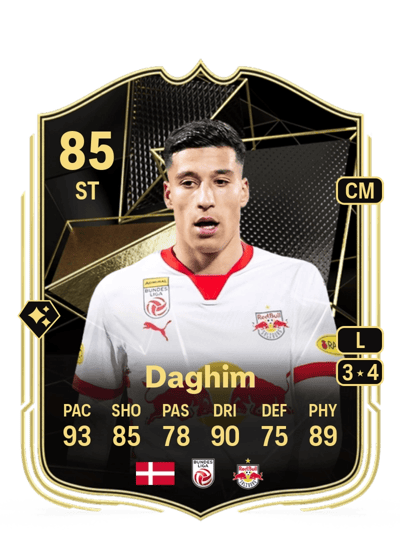 Adam Daghim Evolutions in EA FC 25 - FUT.GG