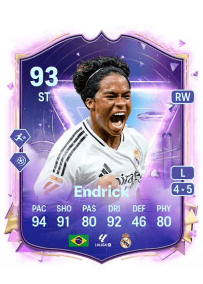 Endrick Evolutions in EA FC 25 - FUT.GG
