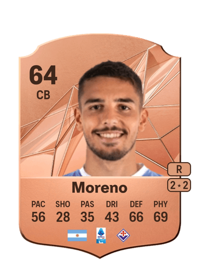 Matías Moreno Evolutions in EA FC 25 - FUT.GG