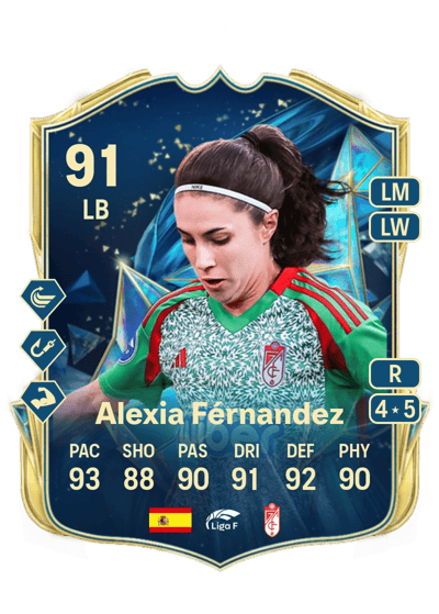 Alexia Férnandez Evolutions in EA FC 25 - FUT.GG