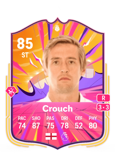 Peter Crouch Evolutions in EA FC 25 - FUT.GG