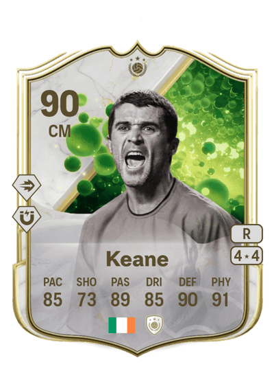 Roy Keane Evolutions in EA FC 25 - FUT.GG