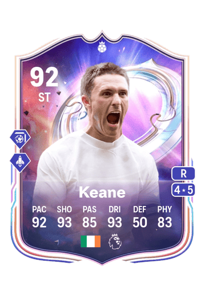 Robbie Keane Evolutions in EA FC 25 - FUT.GG
