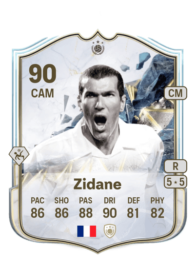 Zinedine Zidane Evolutions in EA FC 25 - FUT.GG