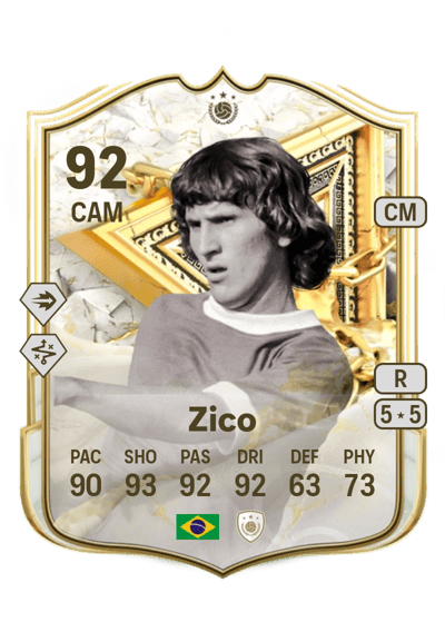 Zico Evolutions in EA FC 25 - FUT.GG