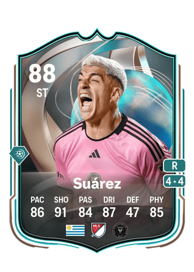 Luis Suárez Evolutions in EA FC 25 - FUT.GG