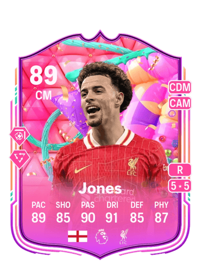 Curtis Jones Evolutions in EA FC 25 - FUT.GG