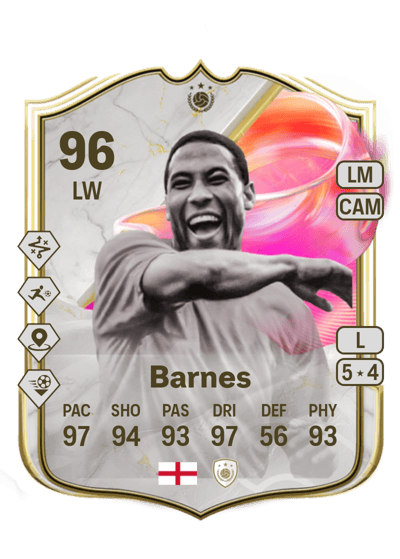 John Barnes Evolutions in EA FC 25 - FUT.GG