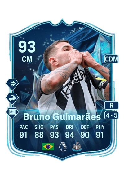Bruno Guimarães Evolutions in EA FC 25 - FUT.GG