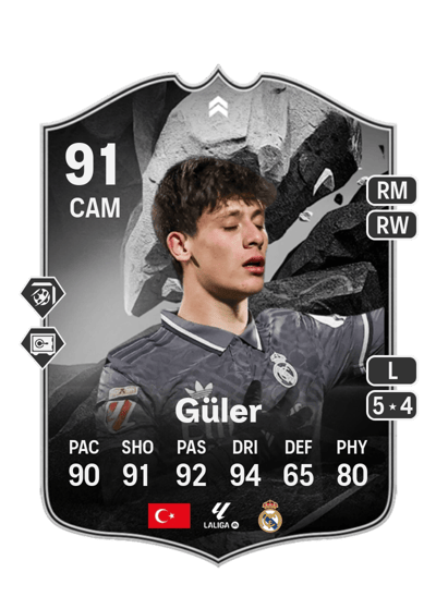 Arda Guler Evolutions in EA FC 25 - FUT.GG