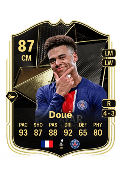 Désiré Doué Evolutions in EA FC 25 - FUT.GG