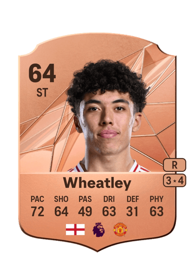 Ethan Wheatley Evolutions in EA FC 25 - FUT.GG