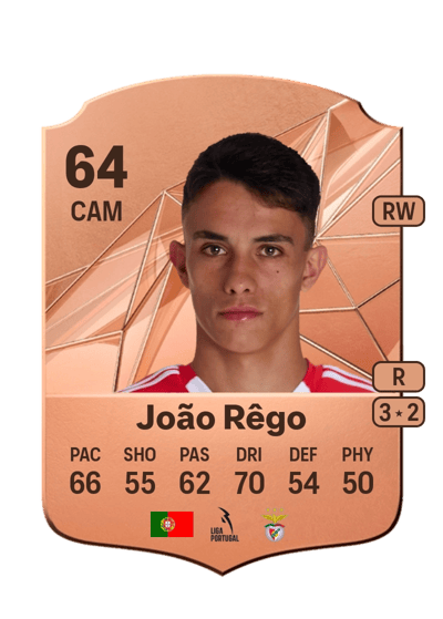 João Rêgo Evolutions in EA FC 25 - FUT.GG