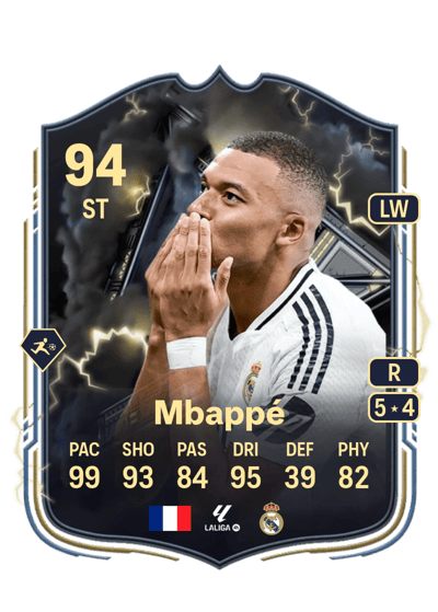 Kylian Mbappé Evolutions in EA FC 25 - FUT.GG