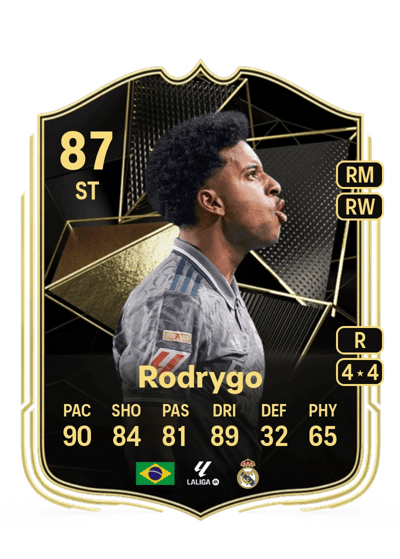 Rodrygo Evolutions in EA FC 25 - FUT.GG