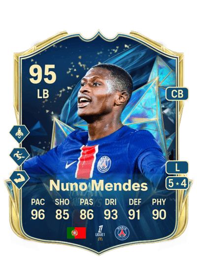 Nuno Mendes Evolutions in EA FC 25 - FUT.GG